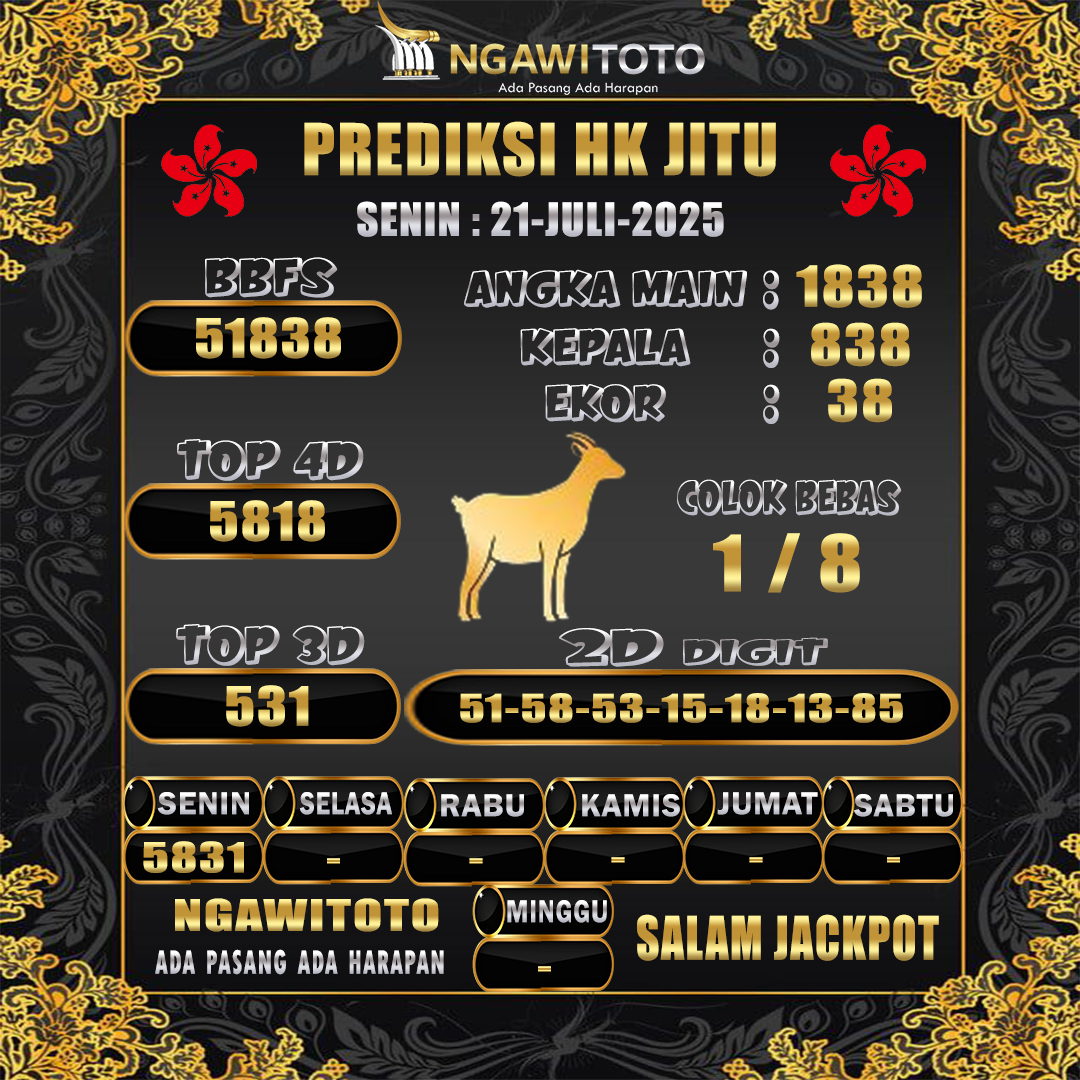 DATA HK - PAITO HK - Prediksi Hk Malam Ini - Prediksi Hk Pools - Live ...